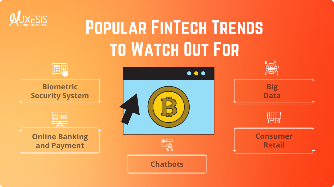 FinTech Trends That Will Transform the Finance Industry | Auxesis Infotech FinTech Trends That Will Transform the Finance Industry | Auxesis Infotech